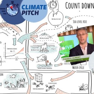 Tickets : Climate Pitch - All you need to know about Climate Change ...