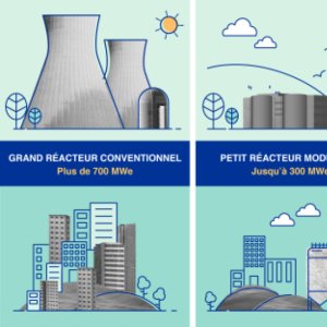 Tickets : Diner-Conférence : Les petits réacteurs nucléaires modulaires, challenges et ...
