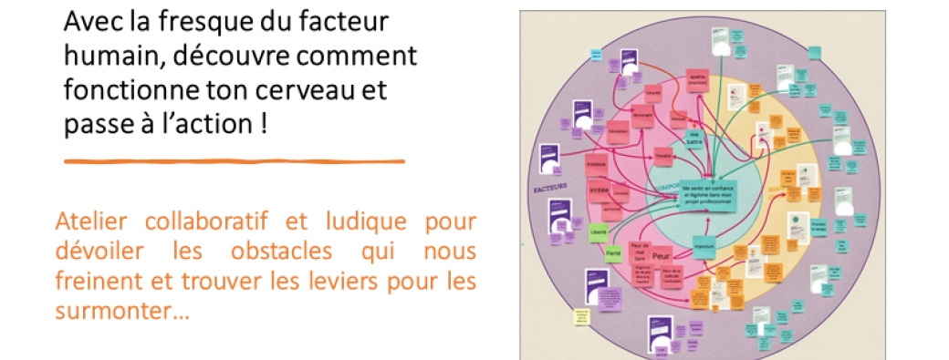 Tickets : Fresque du facteur humain - Billetweb